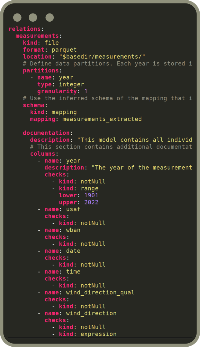 Everything as Code - Flowman